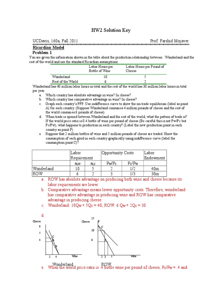 HW2s Ric HO f11 | PDF | Labour Economics | Comparative Advantage