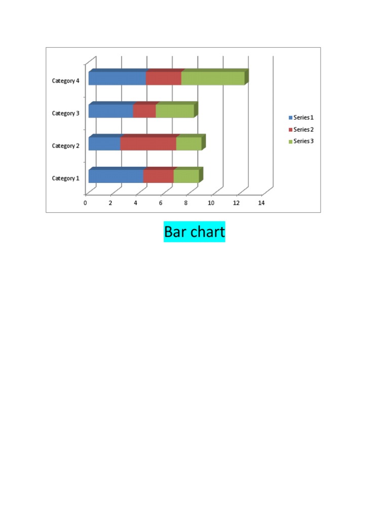 Bar Graph | PDF