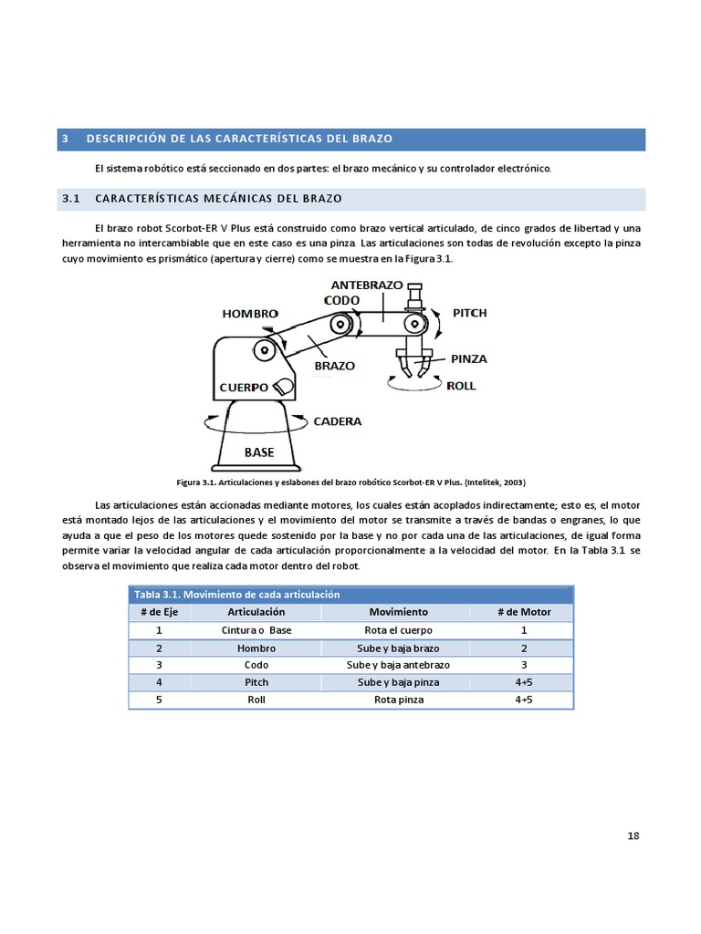 Caracterización mecánica y de control del brazo robótico Scorbot-ER V ...