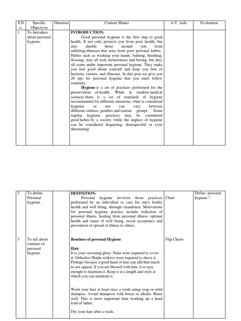 Personal Hygiene Education Guide | PDF | Hygiene | Nail (Anatomy)
