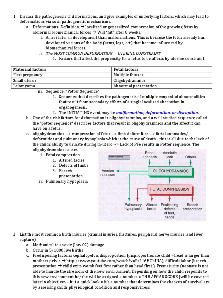 Pediatric Usmle Notes | PDF | Congenital Disorder | Preterm Birth
