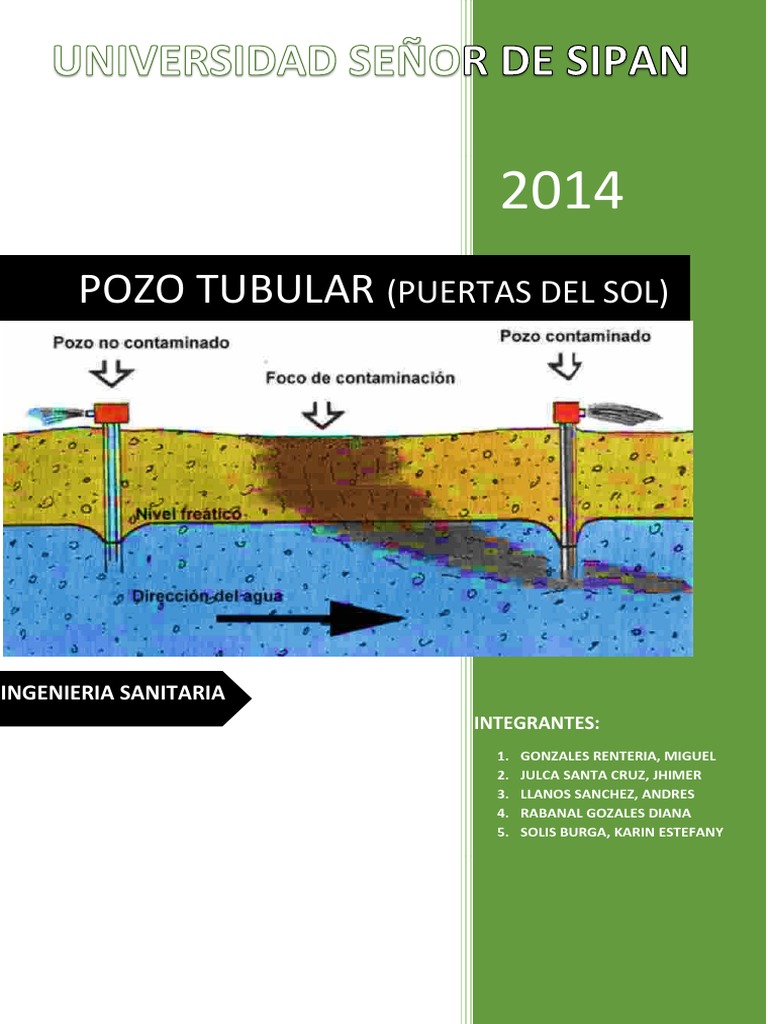 Pozo Tubular | Agua subterránea | Agua