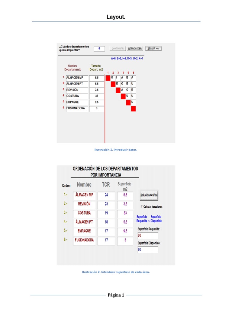 Corelap Software | PDF
