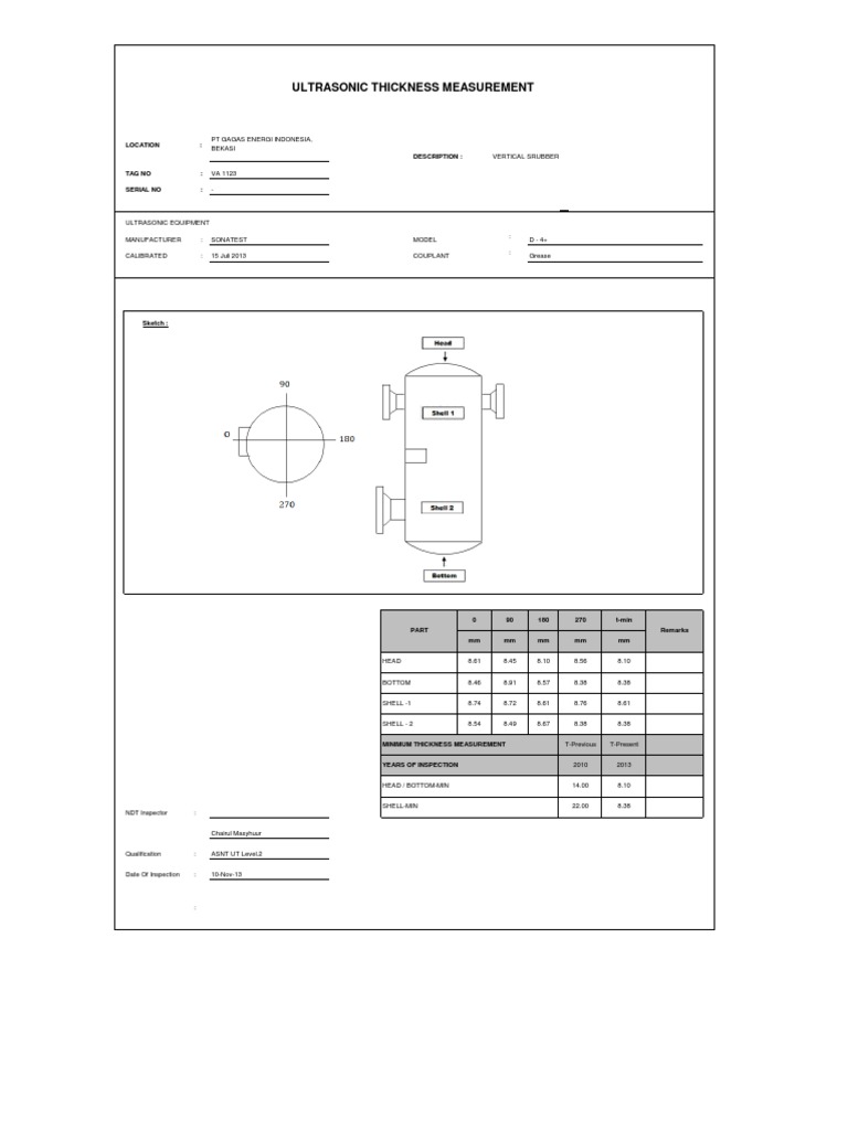 Ultrasonic Thickness Measurement: Location: Description: Tag No: Serial ...