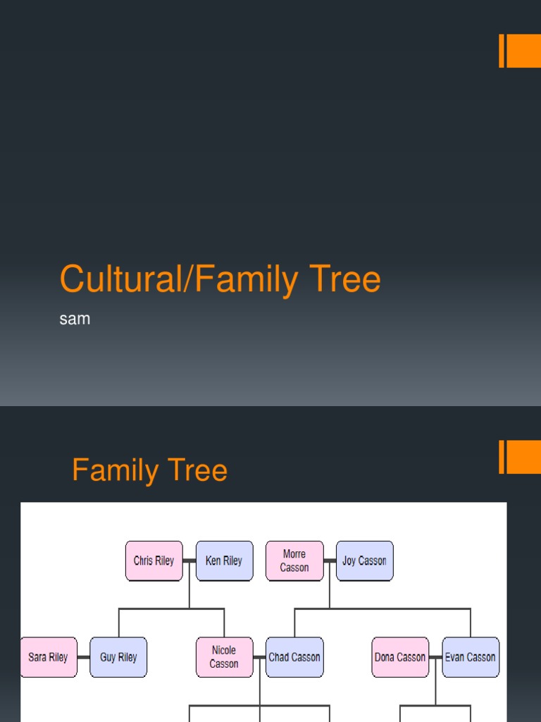 The Riley Tree Done | PDF | Mystery, Thriller & Crime Fiction | Poetry