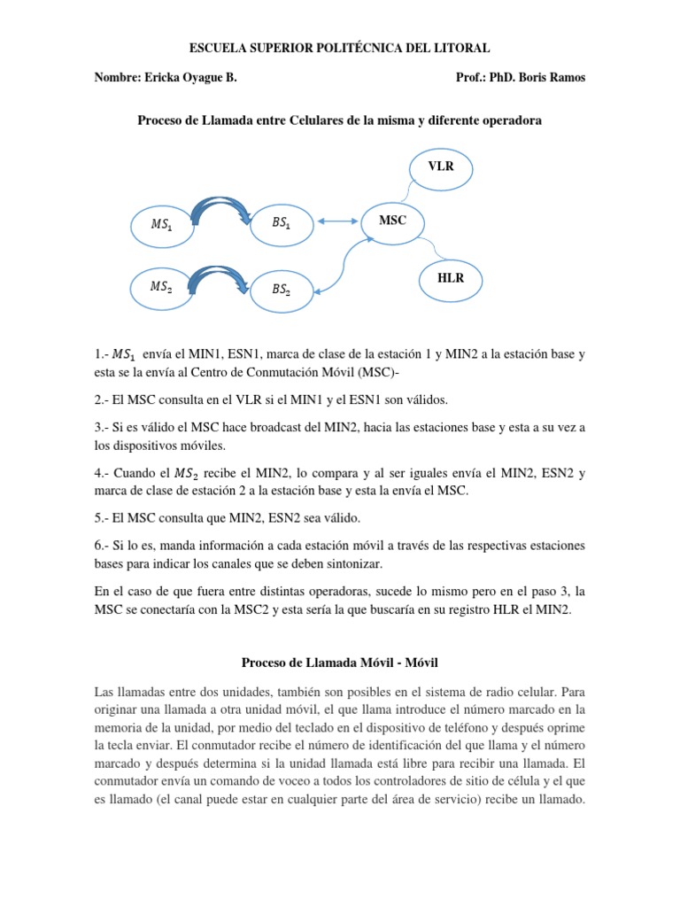 Proceso de Llamadas Móviles entre Operadoras | PDF | Telefonía móvil | Gsm