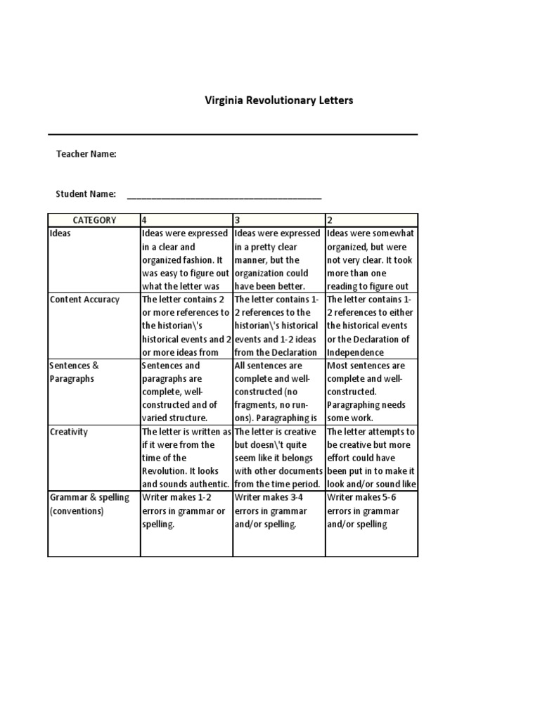 Letter Rubric | PDF | Language Arts & Discipline