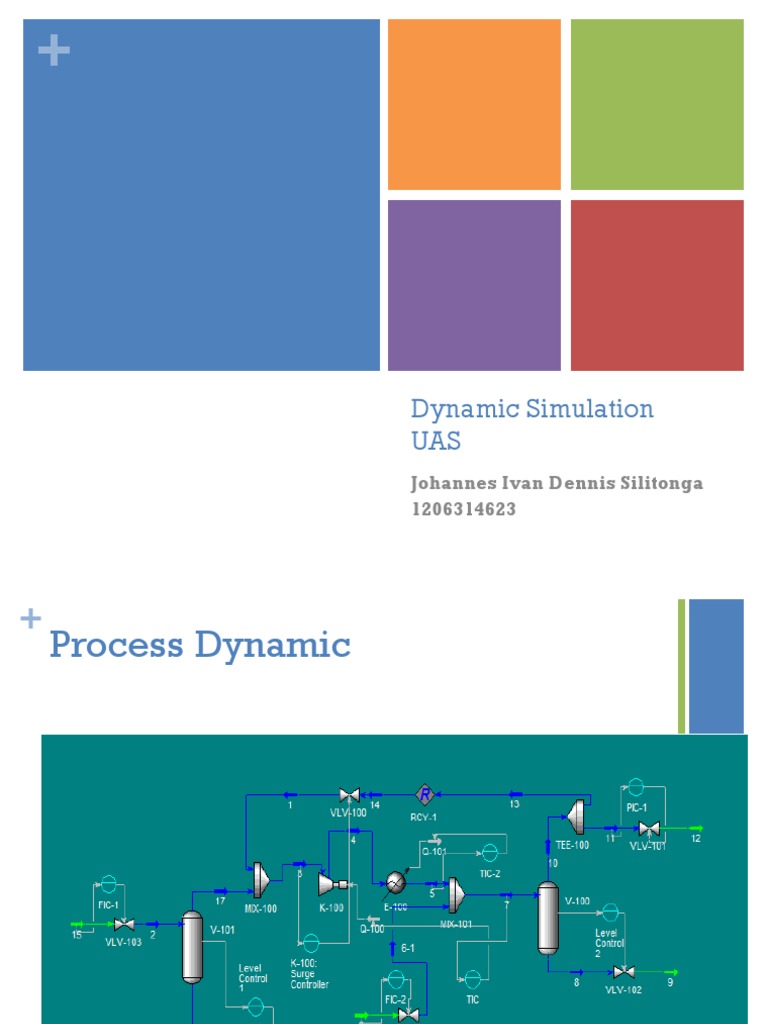 Dynamic Simulation Using Unisim - UAS-Johannes Ivan | PDF | Metode ...
