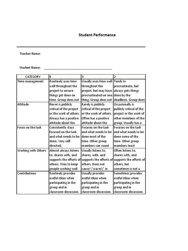 Student Rubric | PDF | Career & Growth | Wellness