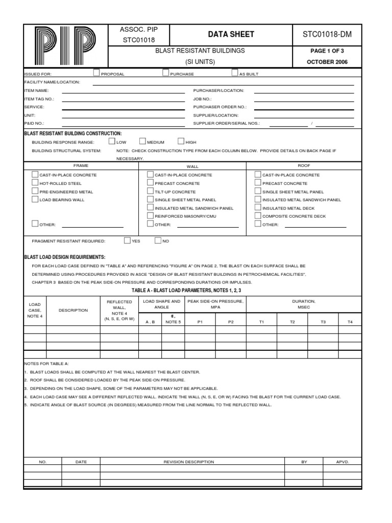Data Sheet For Blast Resistant Buildings