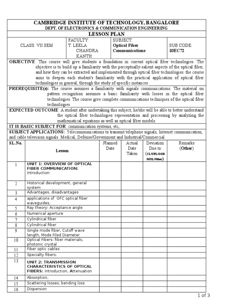 Lesson Plan-New Format OFC | PDF | Optical Fiber | Wavelength Division ...