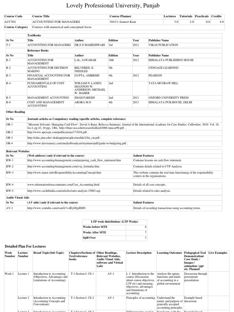 RP Tip Print New | PDF | Budget | Profit (Accounting)