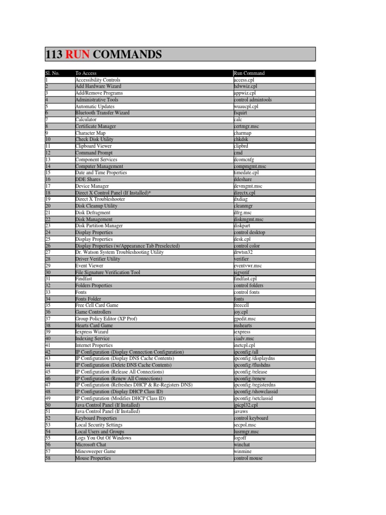 113 Commands: Sl. No. To Access Run Command | PDF | Windows Registry | Microsoft Windows