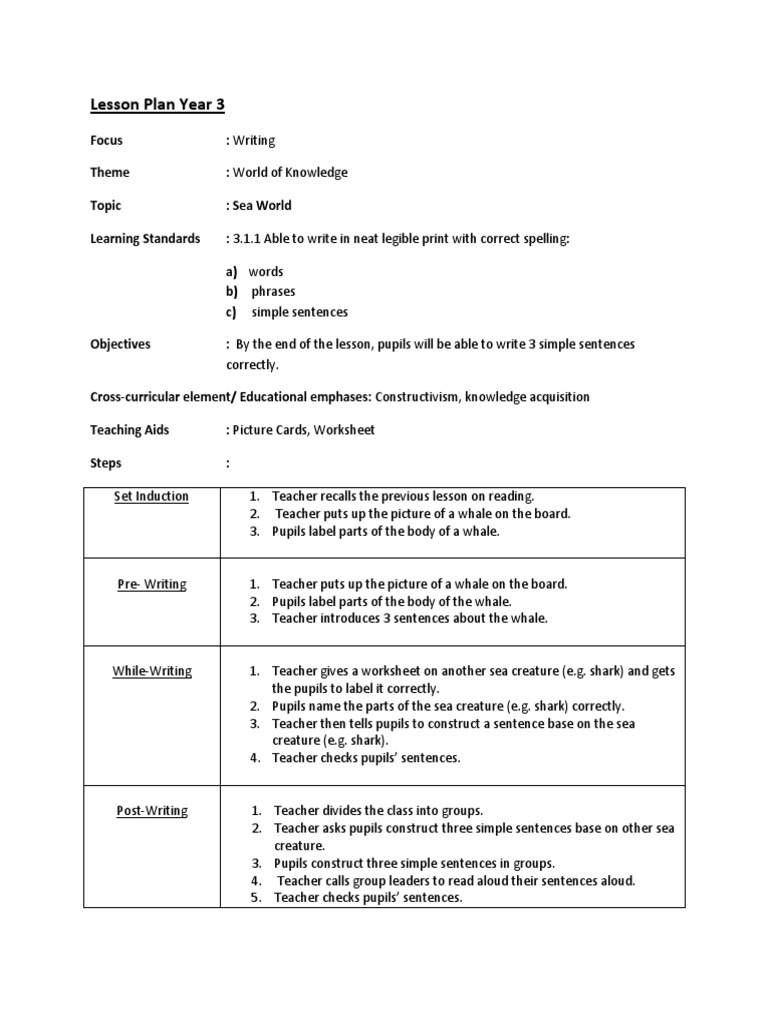 Lesson Plan Year 3 - Writing | PDF