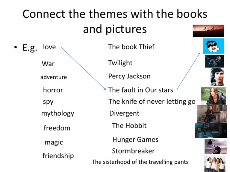 Thematic Connections in Literature | PDF | Poetry | Young Adult