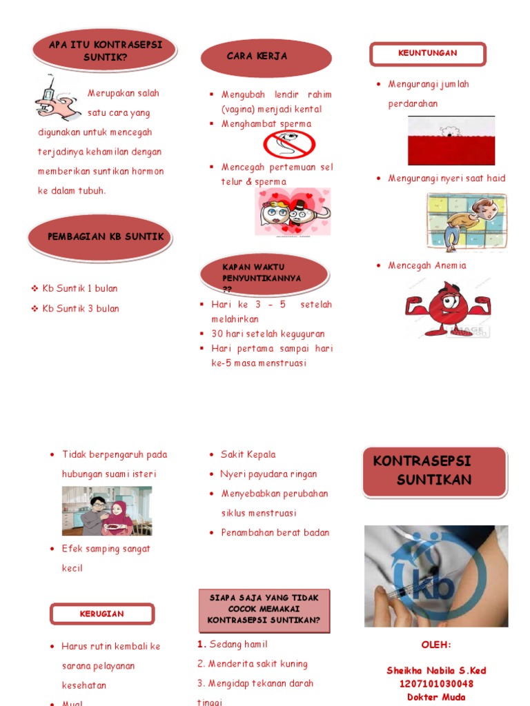 Leaflet KB Suntik | PDF