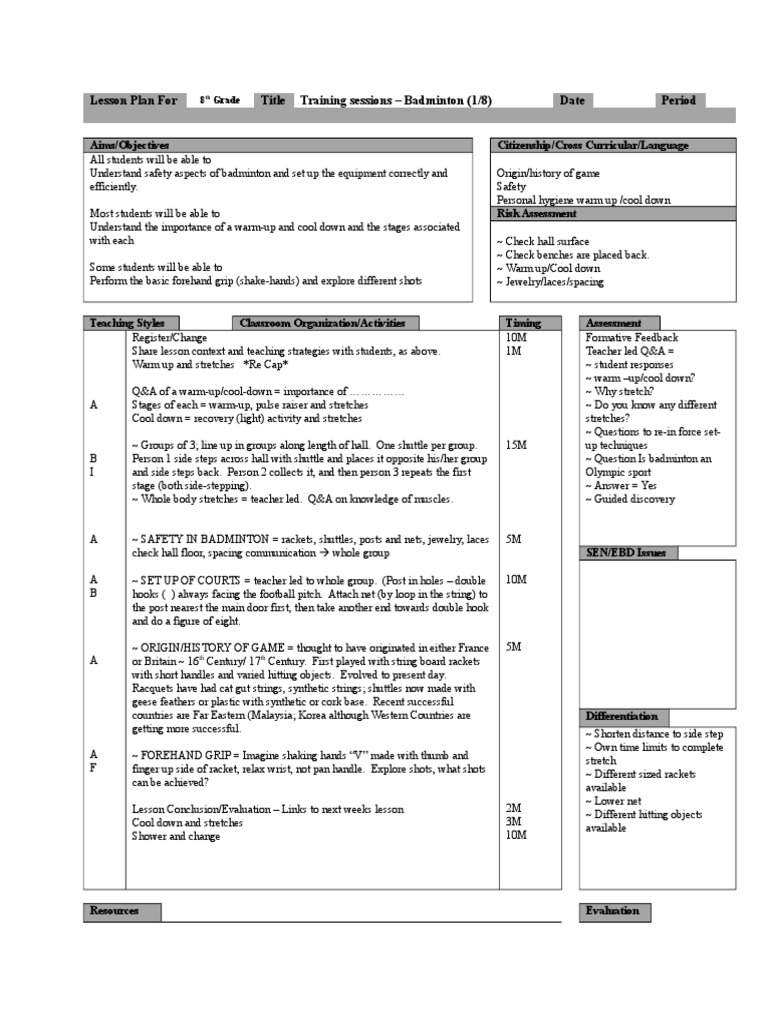 Lesson Plan For Title Training Sessions - Badminton (1/8) Date Period ...