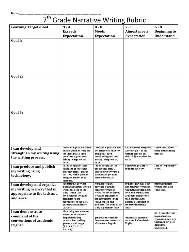 7th Grade Narrative Writing Rubric | PDF