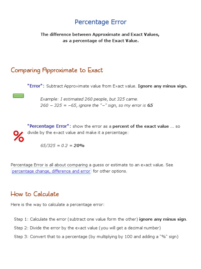 Percentage Error | PDF | Percentage | Arithmetic