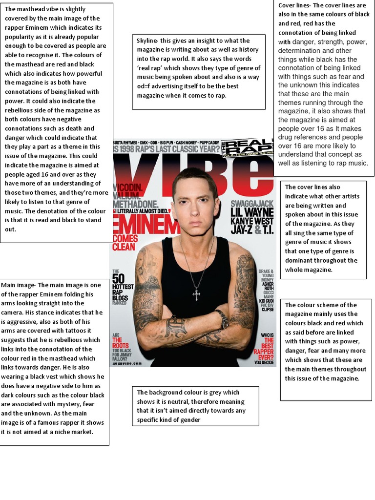Eminem on Vibe Magazine Cover Analysis | PDF | Hip Hop Music ...