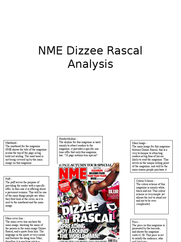 NME Dizzee Rascal Analysis | Download Free PDF | Graffiti | Barcode