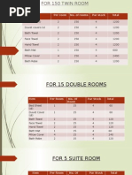 Laundry Bill Format 01 | PDF