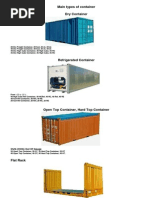Container ISO-Codes 05 | PDF | Home Appliance | Electromechanical ...