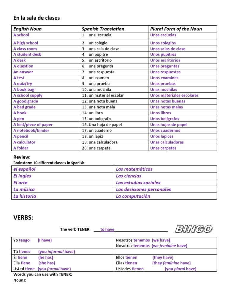 En La Sala de Clases-With Answers | PDF | Género gramatical | Semántica