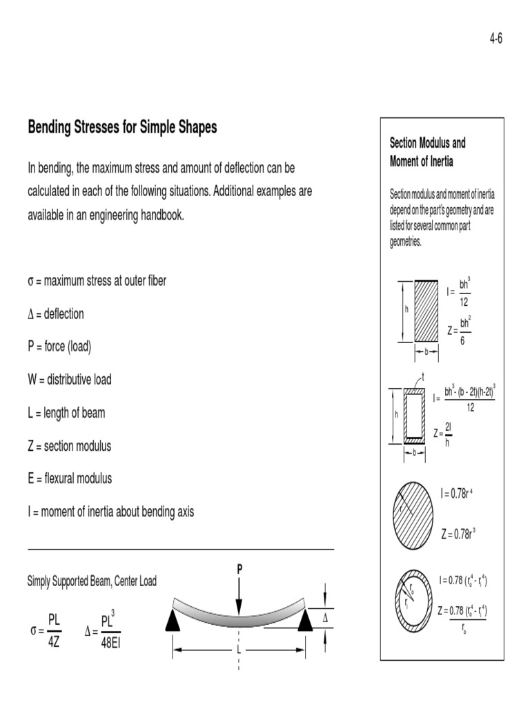 Sample Pages From FDG PDF | PDF | Bending | Finite Element Method