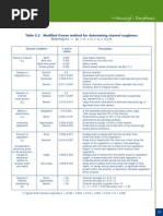 Table Surface Roughness Manning N Chow 1959 | PDF