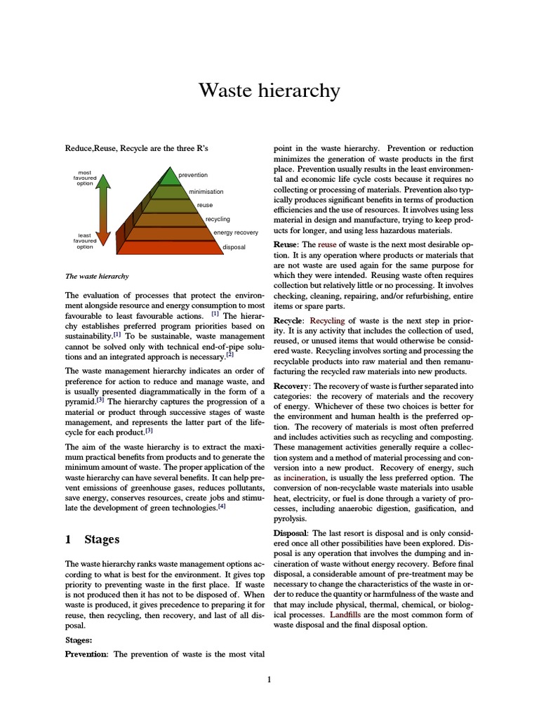 Waste Hierarchy | PDF | Waste Management | Environment