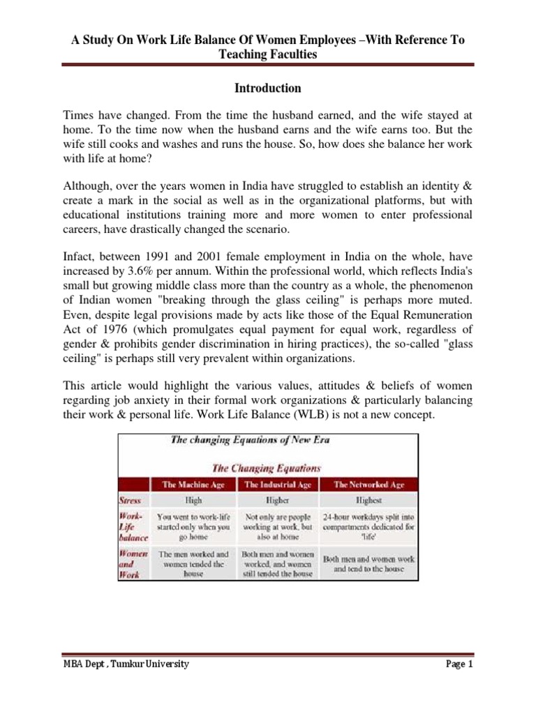 Mama Tha | PDF | Work–Life Balance | Employment