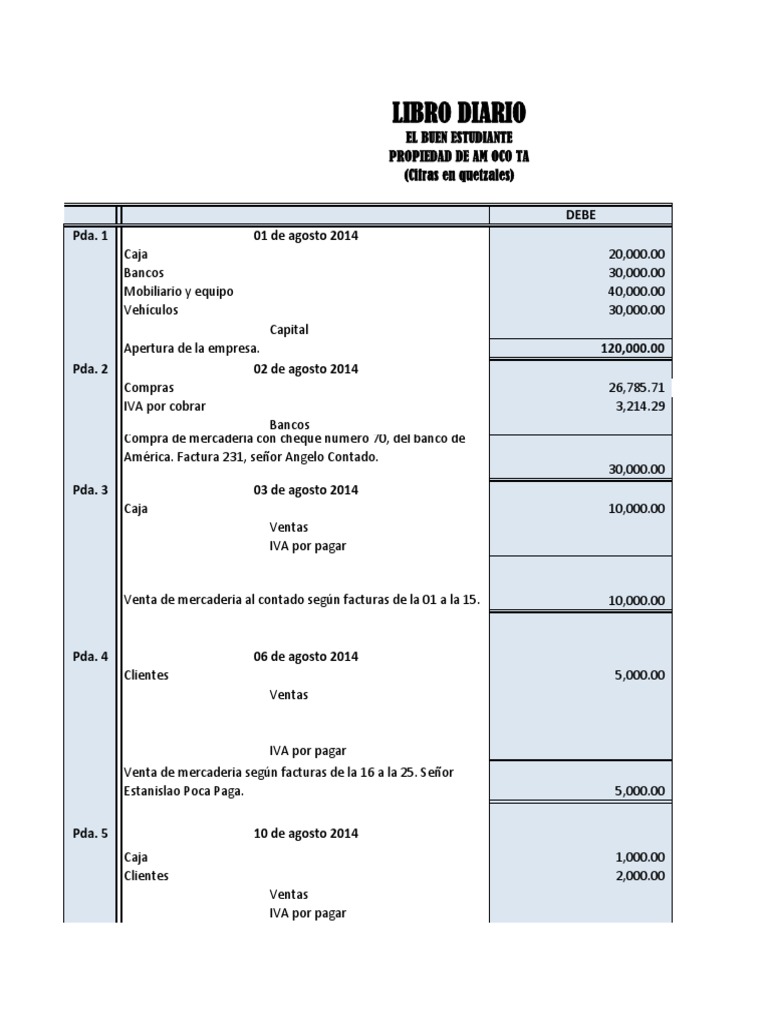 Ejemplo De Diario Contable 7 Conceptos Básicos De Contabilidad Que