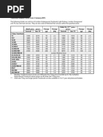 NJ Transit Fares | PDF | Public Transport | Transport