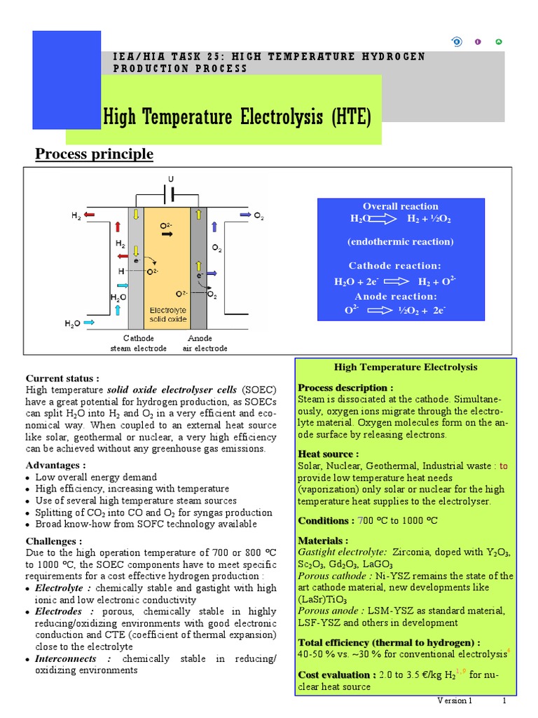 High Temperature Electrolysis (HTE) | PDF | Electrochemistry | Alternative Energy