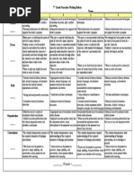 Autobiography Rubric Direction Sheet | PDF