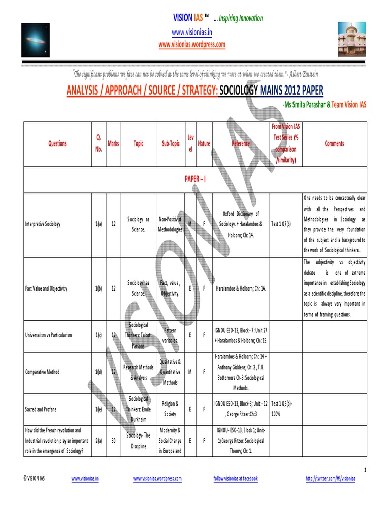 Analyisis Approach Source Strategy Sociology Mains Paper 2012 Vision ...