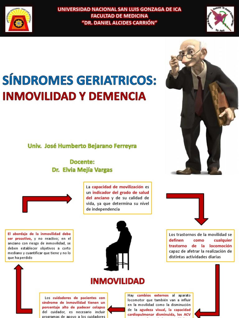 Síndromes Geriatricos | PDF | Enfermedad de Alzheimer | Demencia