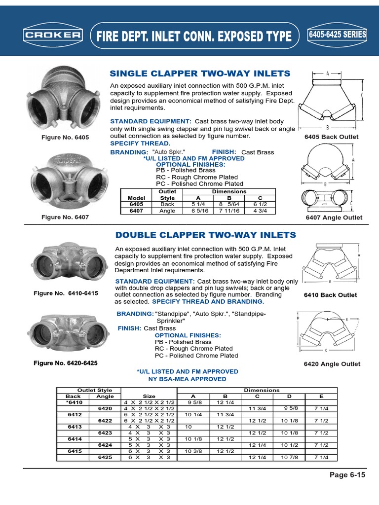 6405-Fire Dep. Inlet Con. Exposed Type - Croker | PDF