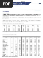 Common Liquid Densities Table | PDF | Ethanol | Acetic Acid