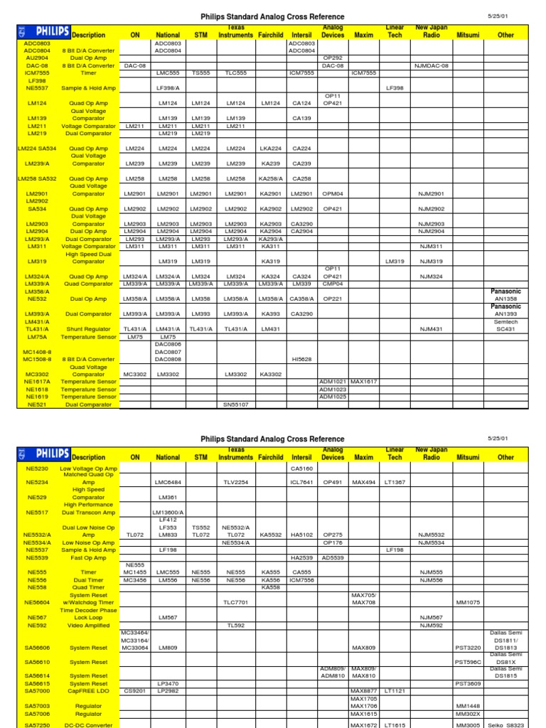 Philips Analog Part Cross Reference Guide | PDF | Operational Amplifier ...