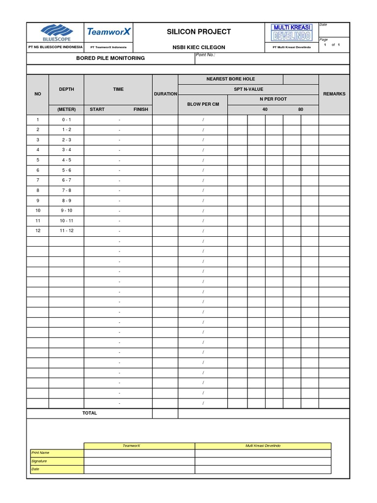 Silicon Project: Nsbi Kiec Cilegon Bored Pile Monitoring | PDF