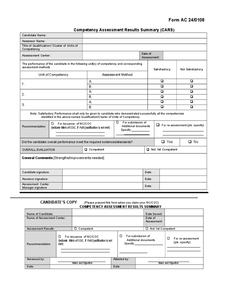 Competency Assessment Results Summary