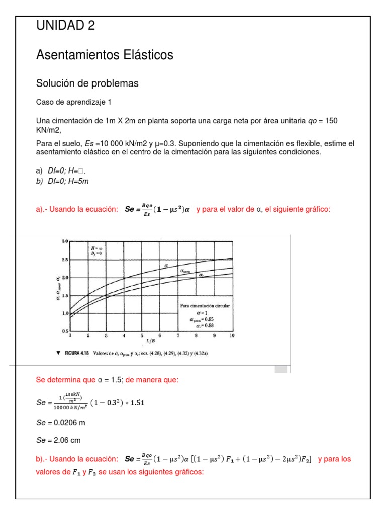 Ejercicios Asentamientos Elásticos Pdf Elasticidad Física