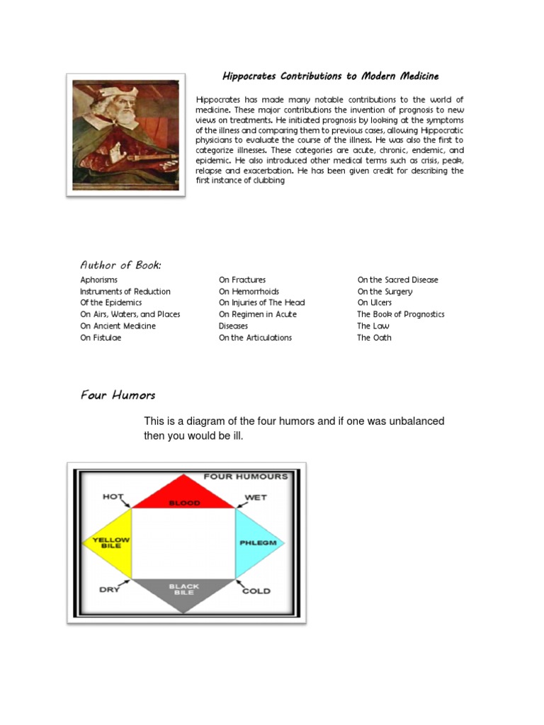 Four Humors: Author of Book | PDF | Medical Humanities | Clinical Medicine
