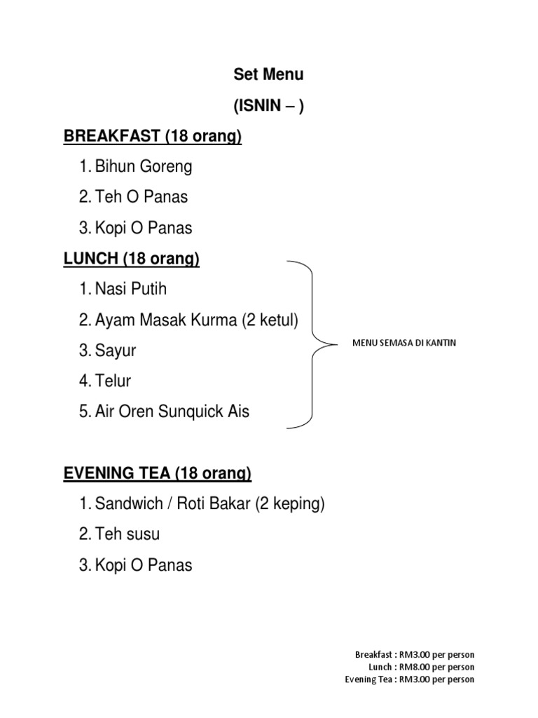 Harga dan Menu Sarapan Pagi | PDF