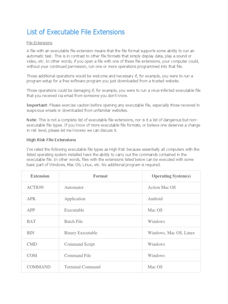 List of Executable File Extensions | PDF | Scripting Language | Operating System