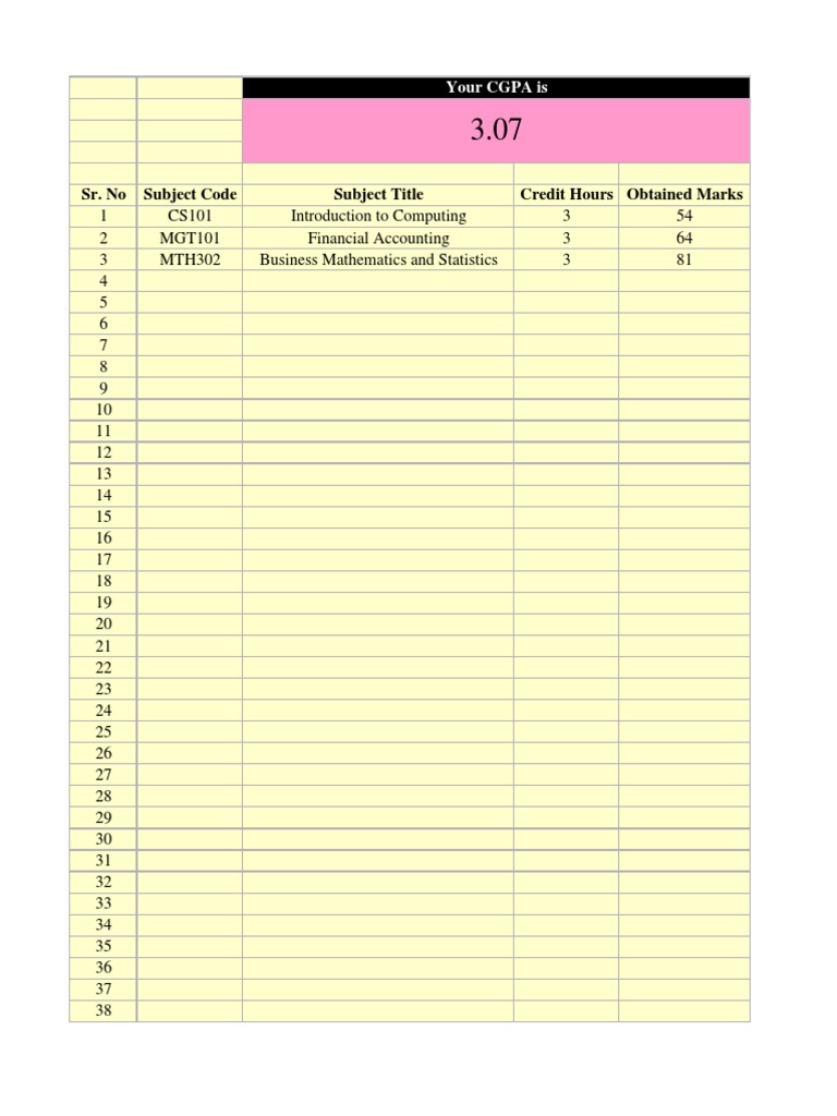 Credit Hours and CGPA Summary | PDF | Computers