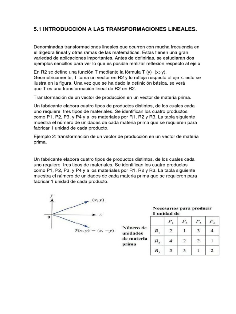 5.1 Introducción A Las Transformaciones Lineales. | PDF | Mapa lineal | Rotación