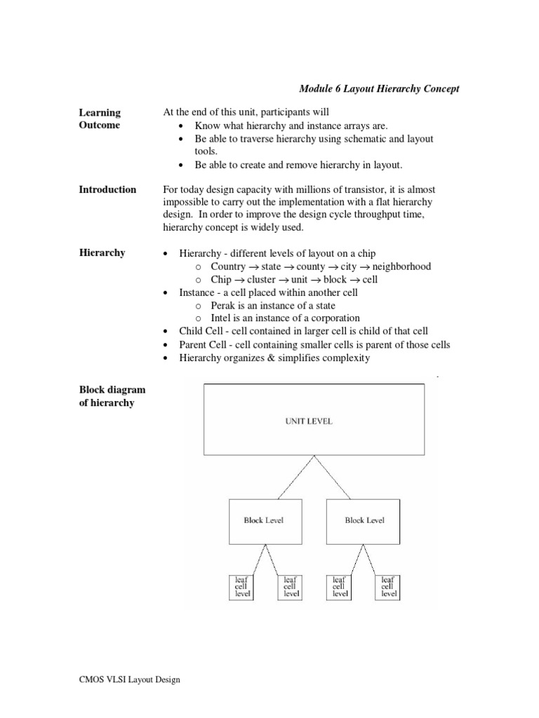 Module 6 Layout Hierarchy Concept | PDF | Hierarchy | Very Large Scale ...
